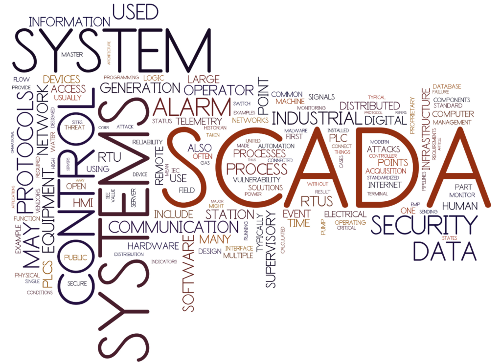 SCADA for Solar PV Plants: The Complete A to Z Guide
