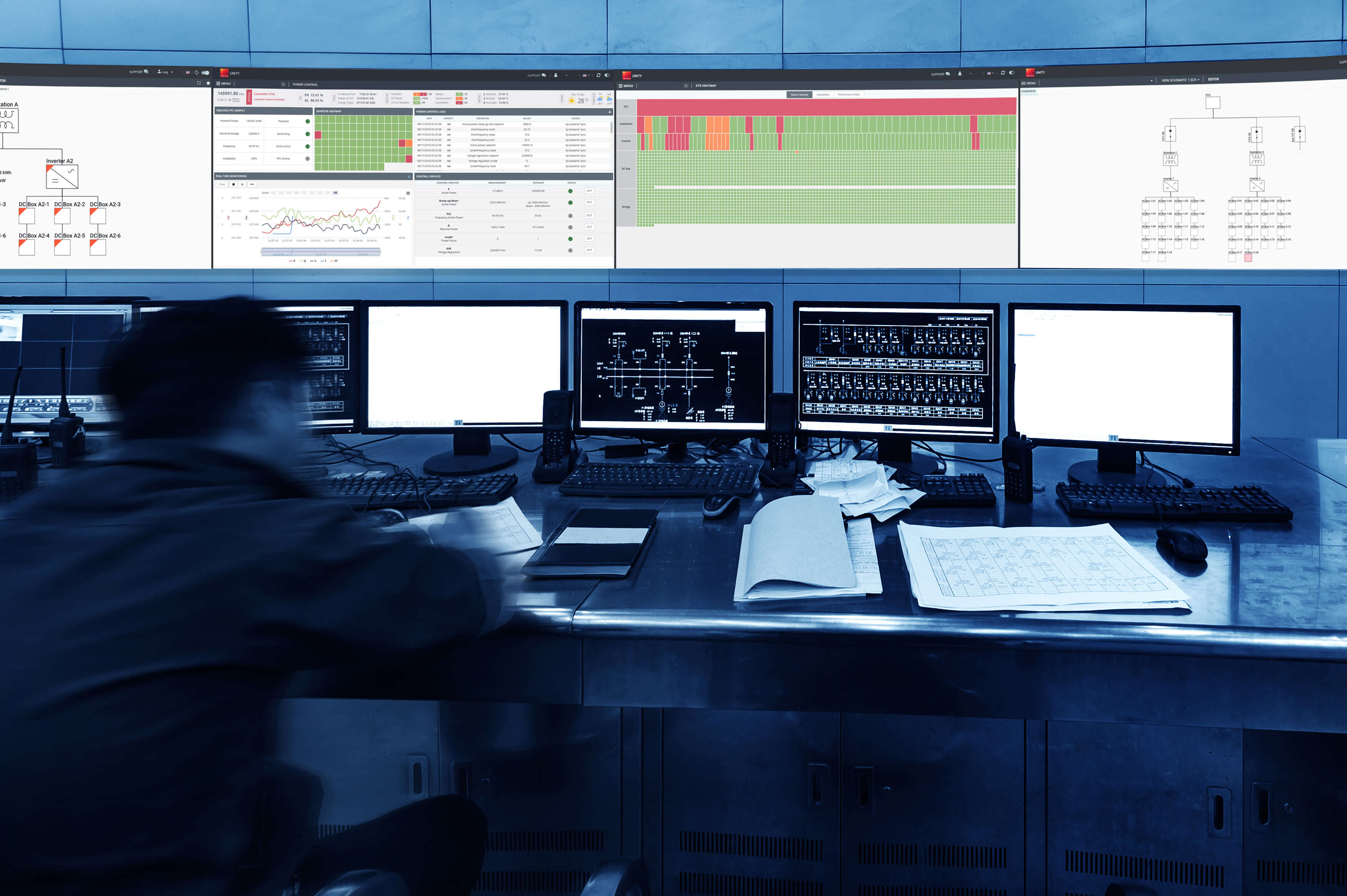 Unity SCADA for on-site Data Intelligence | Inaccess